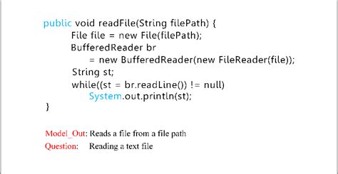 Grading Programming Assignments By Summarization