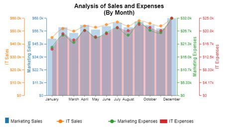 How To Parse Data In Excel A Complete Guide How To Parse Data In Excel A Complete Guide