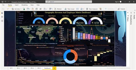 Video Sanket Pawar On Linkedin Powerbi Dataanalytics