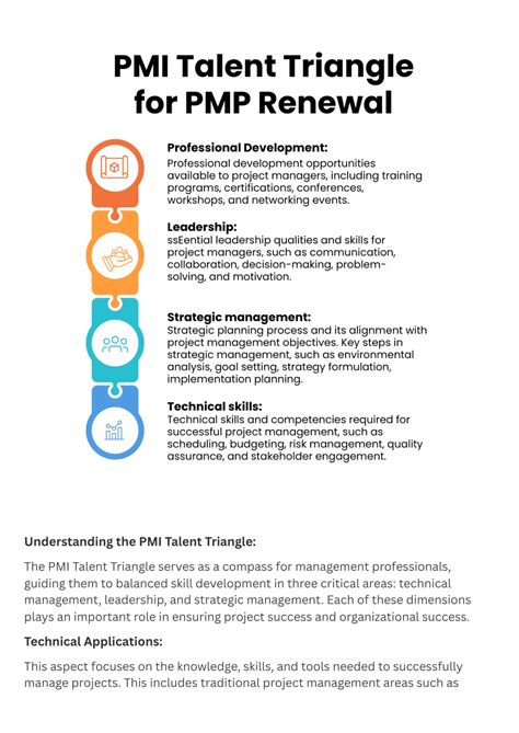 Ppt Unlocking Success Understanding The Pmi Talent Triangle For Pmp Renewal Powerpoint