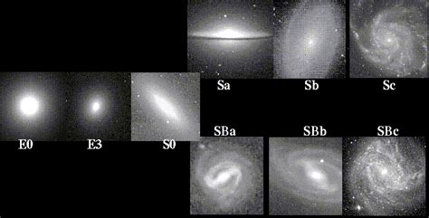 Galaxies And The Universe Galaxy Classification