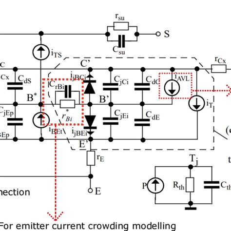 2 Simplified Small Signal Model Of A Bipolar Transistor Download Scientific Diagram