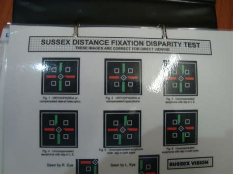Distance Fixation Disparity Test Reduced To Clear Clearance Used