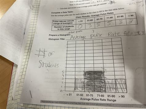 Ny State Making Connections Flashcards Quizlet