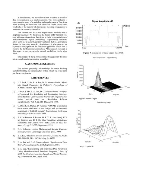 Pdf Modeling Radar Systems Using Hierarchical Dataflow
