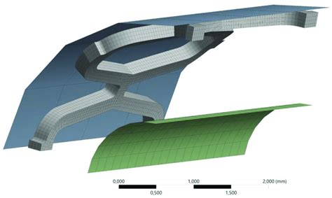 Finite Element Mesh For Numerical Analysis Download Scientific Diagram