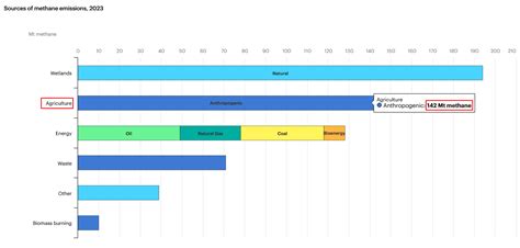 Hexa Osint Ctf V3 Writeup Synoslabs Hexa Osint Ctf V3 Writeup Synoslabs