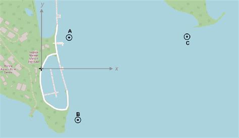 Map Of The Netiquette Testbed Reprinted With Permission From 2 C 5 Download Scientific