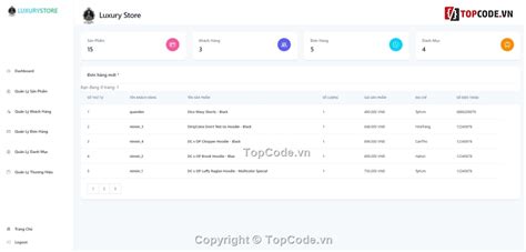 Share Code Web Bán Thời Trang Quần áo Giao Diện đẹp Phù Hợp Cho Sinh Viên Source Code