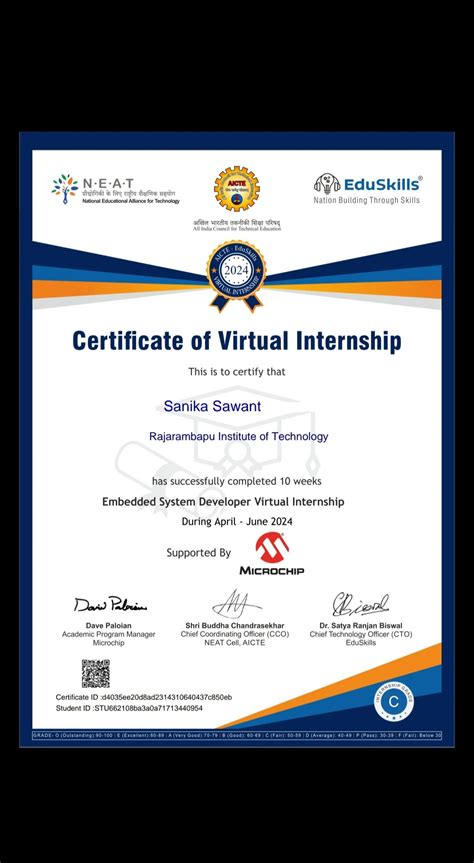 Embeddedsystems Aicte Microchip Internship Learningjourney Sanika Sawant