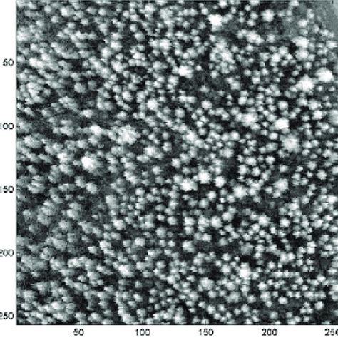 Pdf Individual Tree Crown Delineation And Treetop Detection In High