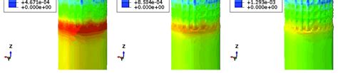 Enlarged Cloud Map Of Surface Deformation At Different Parameters