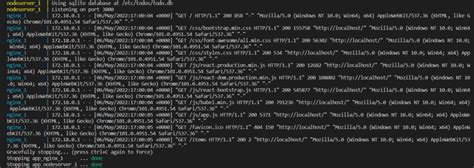 Exécuter Une Application Multiconteneur Avec Docker Compose