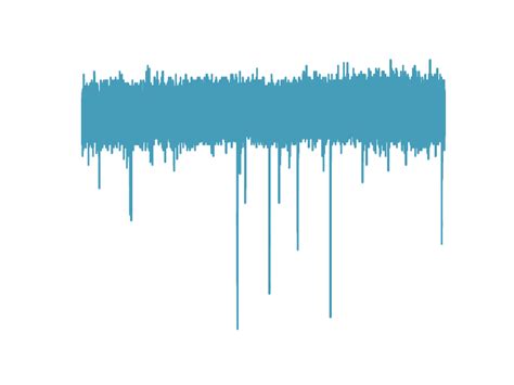 Mini Methods — Clampsuite 0 0 4 Documentation