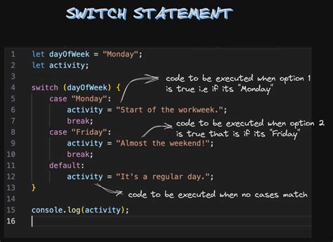 Day Of JS Xplore Introduction To Conditional Statements Conditional Statements In