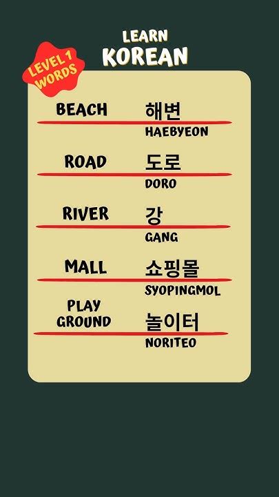 1분에 단어10개 반복듣기 한국어 Easykorean Beach Youtube