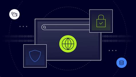 Dlp Security Explained What Is Dlp Data Loss Prevention