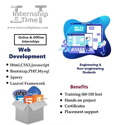 Internshiptime On Linkedin Internship Internships Internship2024 Internshipindia…