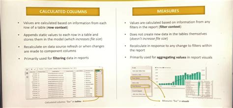 Tushar Chauhan On Linkedin Bideveloper Dataanalysis Powerbideveloper
