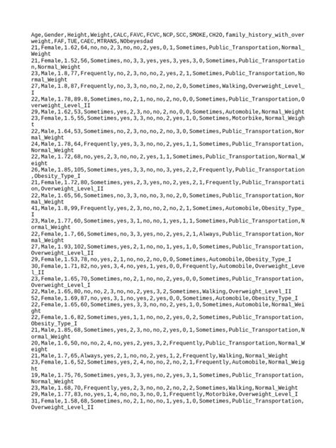 Dataset Pdf