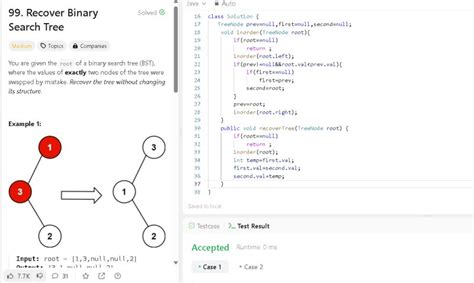 100daysofcode 100daysofcode Codechallenge Binarysearchtree Algorithm Problemsolving Tech