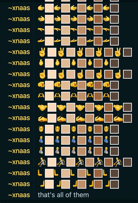 Emoji Rendering Issues · Issue 4761 · Theloungethelounge · Github