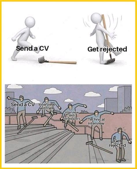 Sailesh Khadka Posted On Linkedin