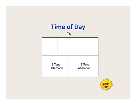 VRF Pptx Home Appliances Home Garden