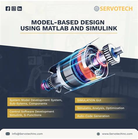 Model Based Design Using Matlab And Simulink Overview By Servotech
