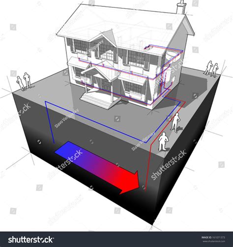 Diagram Classic Colonial House Groundsource Heat Stock Vector Royalty Free 161071373