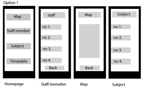 Lo Fi Prototype R Morgans Blog