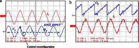 figure 23 from open circuit fault diagnosis and voltage sensor fault