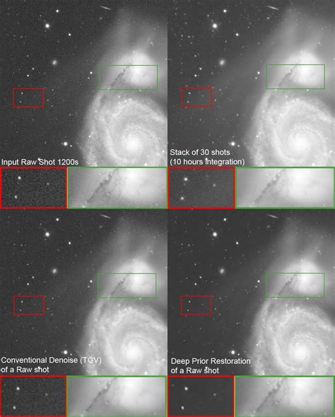 deep learning opens a new kind of noise reduction r astronomy