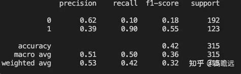 Llm做sentence Embedding的通用方案llm For Sentence Embedding Csdn博客