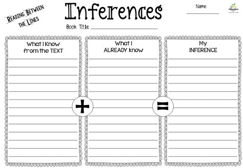 Inference Skills And Inferring A Guide For Students And Teachers