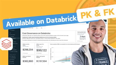 Youssef Mrini On Linkedin Databricks Databrickssql
