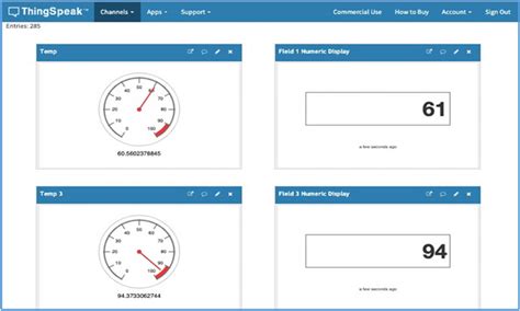 thingspeak based iot platform for real time temperature data logging download scientific diagram