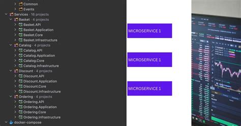 List Distributed Systems Curated By Lukas Müller Medium
