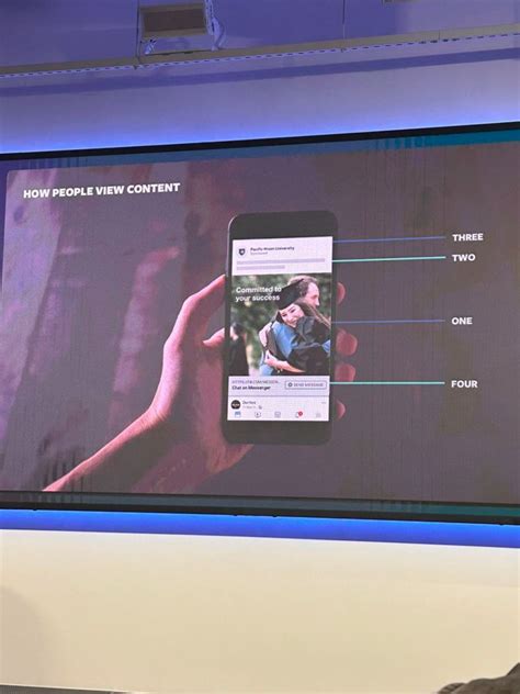 Ananya Roy On Linkedin Metaads