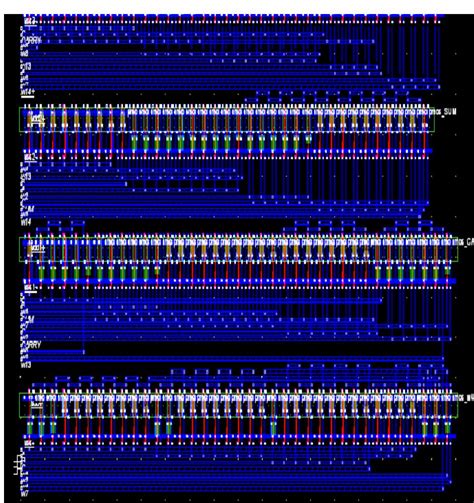 The Fig 5 Shows That The Area Of The Modified Adder Cell Is