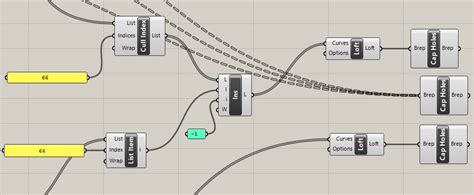 Lofting An Arc On Grasshopper Problem Grasshopper Mcneel Forum