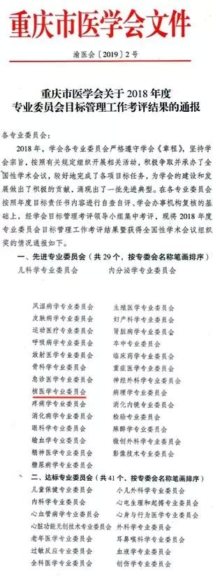 中华医学会核医学分会 新闻中心 喜讯热烈祝贺重庆市医学会核医学专业委员会荣获2018年度重庆市医学会先进专业委员会