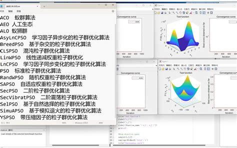 （完全免费）40份智能算法免费送（粒子群算法，改进粒子群，蚁狮群，花授粉，人工生态，鸽子群，猎豹等） 好兄弟造币厂 默认收藏夹 哔哩哔哩视频