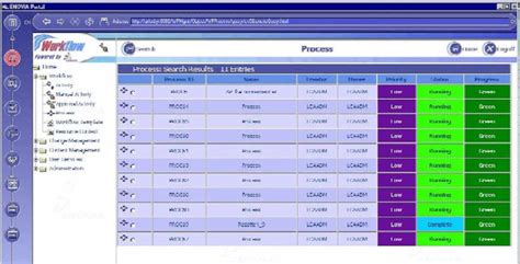 Instantiated Workflow In Vpm Chains Runtime Download Scientific Diagram