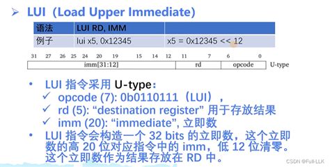 制作一个risc V的操作系统五 Risc V汇编语言编程四（伪指令和指令 Addi 基于算数运算实现的相关伪指令 Addi指令的局限性
