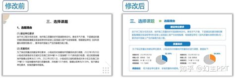 从ppt的设计、排版与演示（前后对比） 知乎