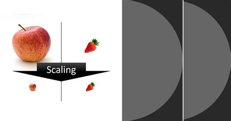 List Feature Scaling Curated By Hina Ali Medium