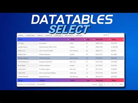 Lista De Tablas En MySQL Cómo Usar SELECT ALL TABLES MySQL YA