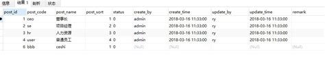 Mysql Count 函数详解 阿里云开发者社区 Mysql Count 函数详解 阿里云开发者社区