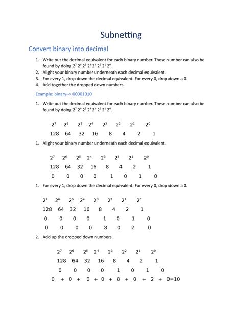 Subnetting Cheat Sheet Subnetting Convert Binary Into Decimal Write Out The Decimal Equivalent
